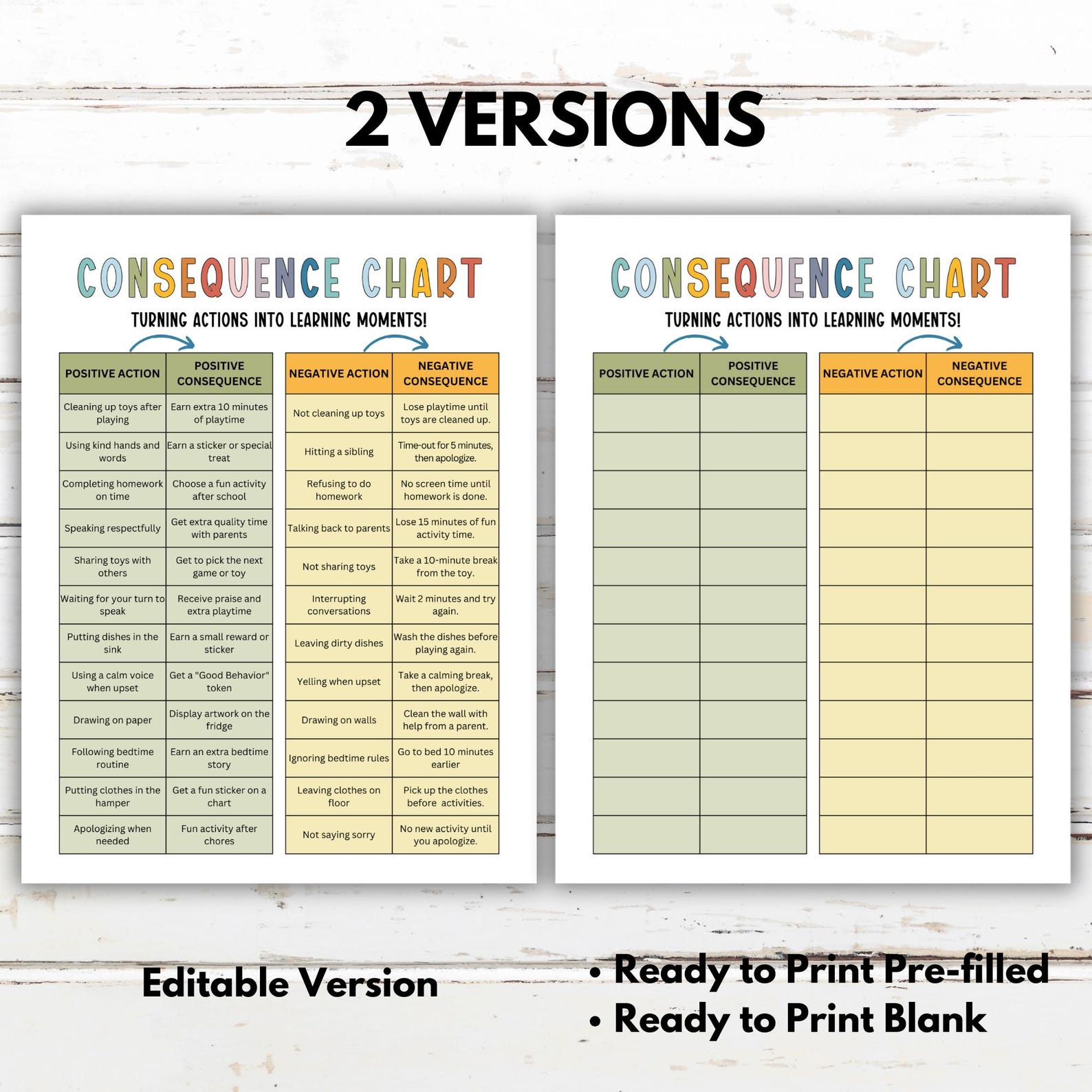 Editable Consequence Chart, Positive Negative Behavior Action ...