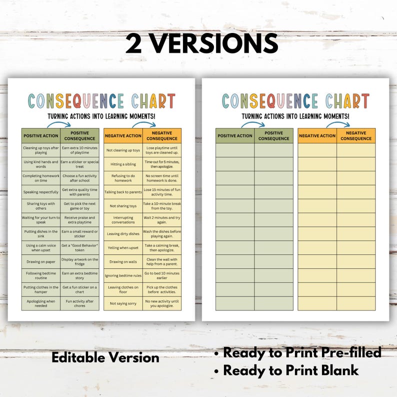 Kids Behavior Consequence Chart, Positive Negative Behavior Action ...