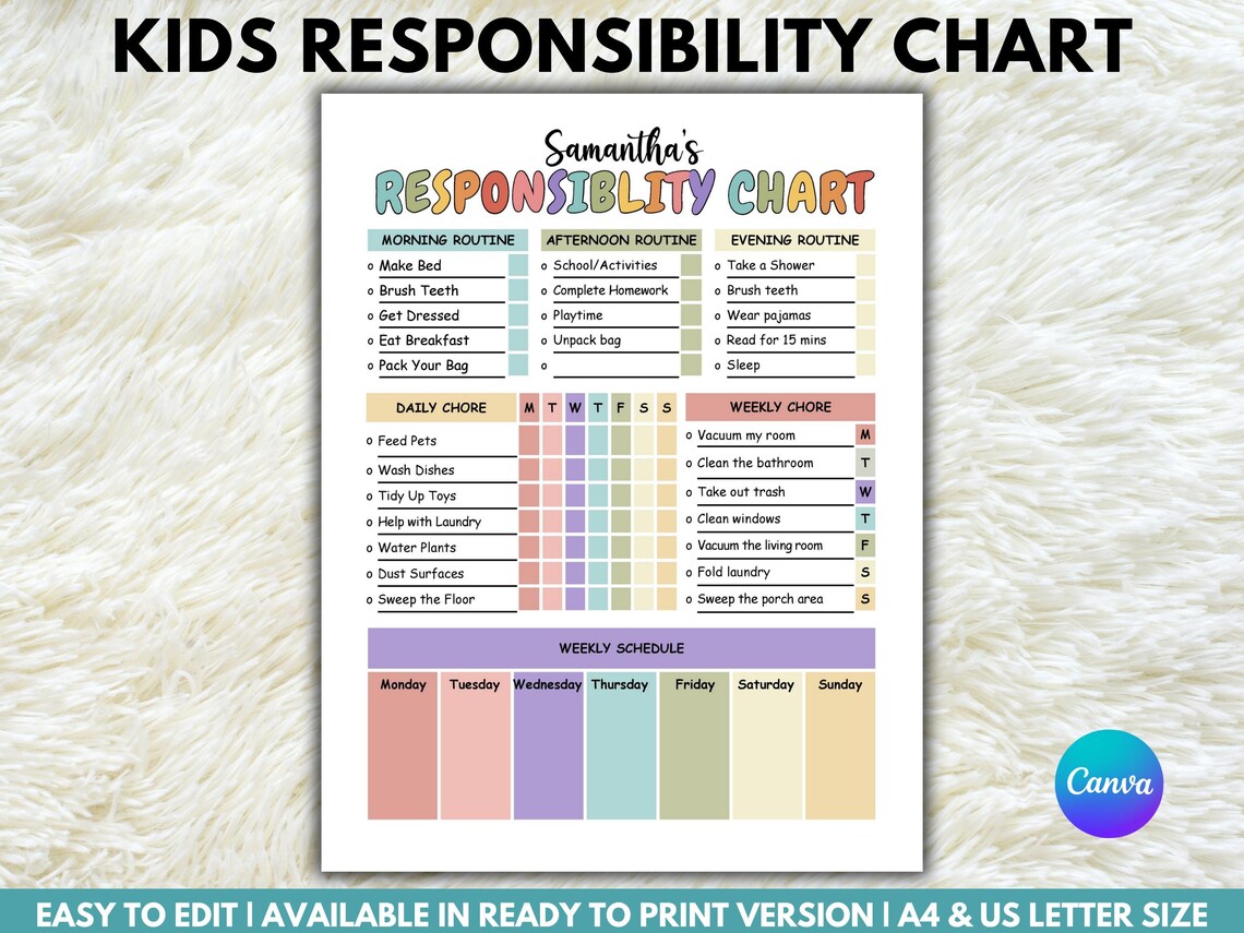 Editable Kids Chore Chart: Weekly Responsibility Tracker (digital ...