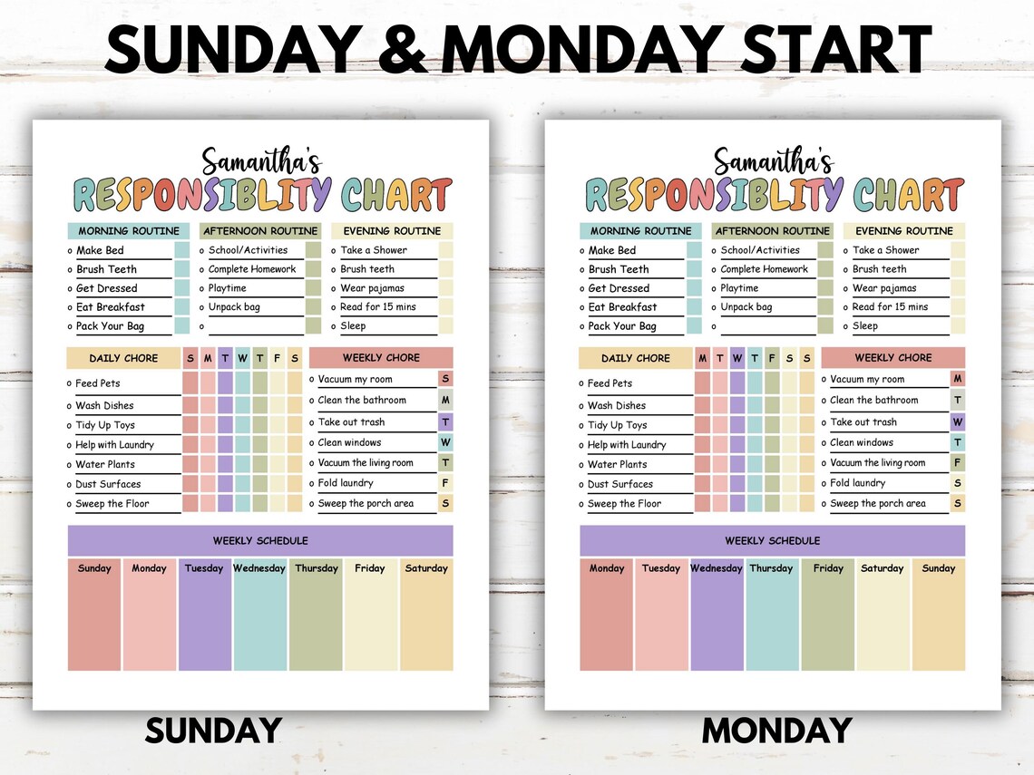 Editable Kids Chore Chart: Weekly Responsibility Tracker (digital ...