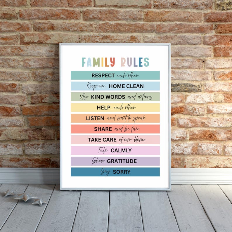 Printable Family House Rules Poster, Family Rules for Kids, Family ...