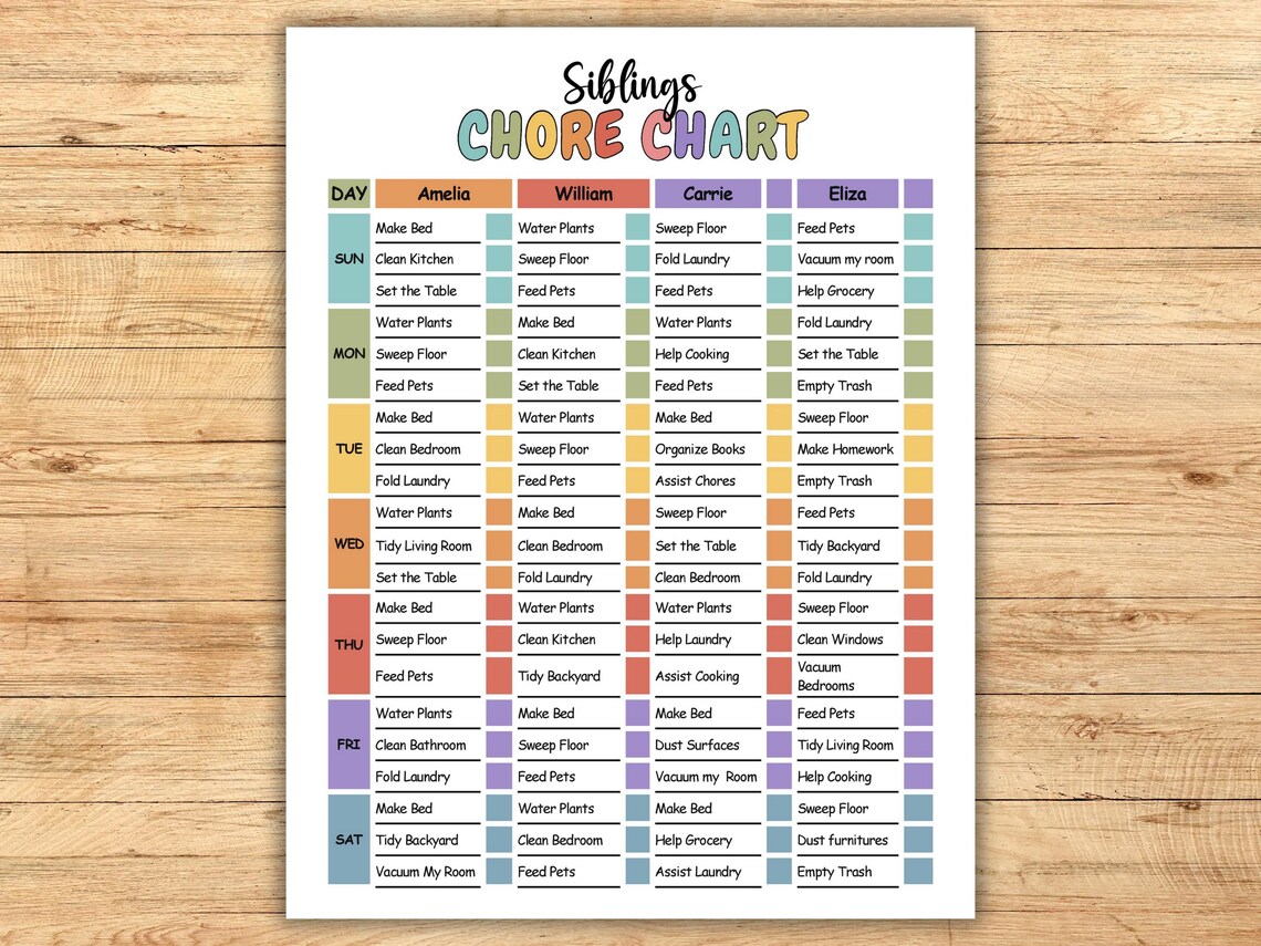 Editable Chore Chart for Multiple Kids, Siblings Chore Chart for Kids ...