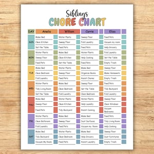 Editable Kids Chore Chart, Multiple Siblings, Printable (canva Template ...