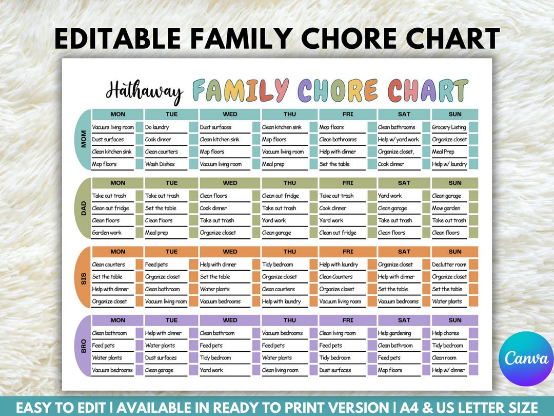 Editable Family Chore Chart, Family Chore Chart, Cleaning Schedule ...