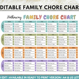 Editable Family Chore Chart, Printable Household Chore Chart, Kids ...