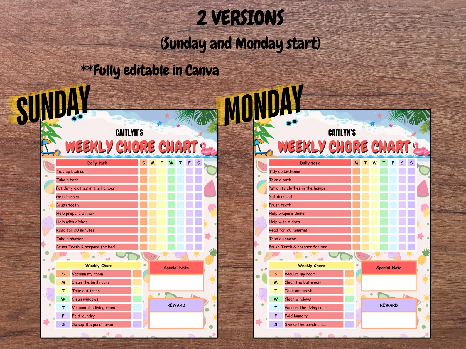 Kids House Chore Chart, Kids Task Chart Printable, Editable Routine ...