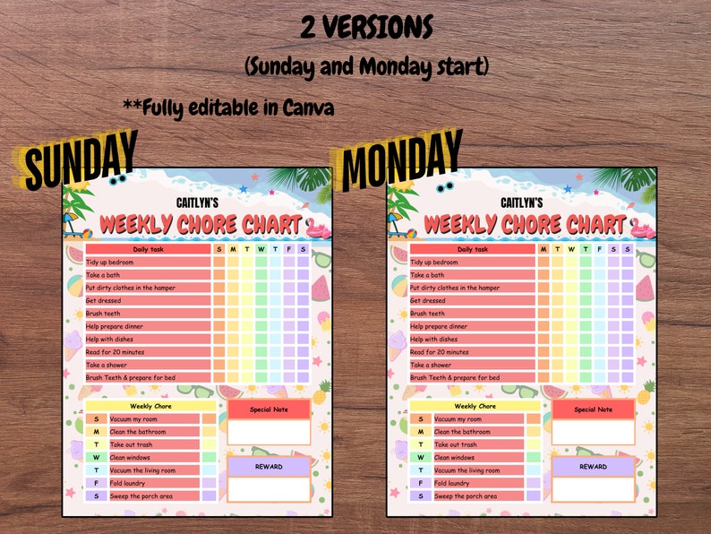 Kids House Chore Chart, Kids Task Chart Printable, Editable Routine ...