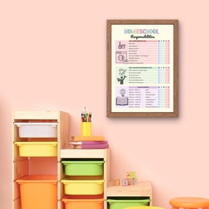 Kids Homeschool Responsibilities Chart, Kids Homeschool Chore Chart ...