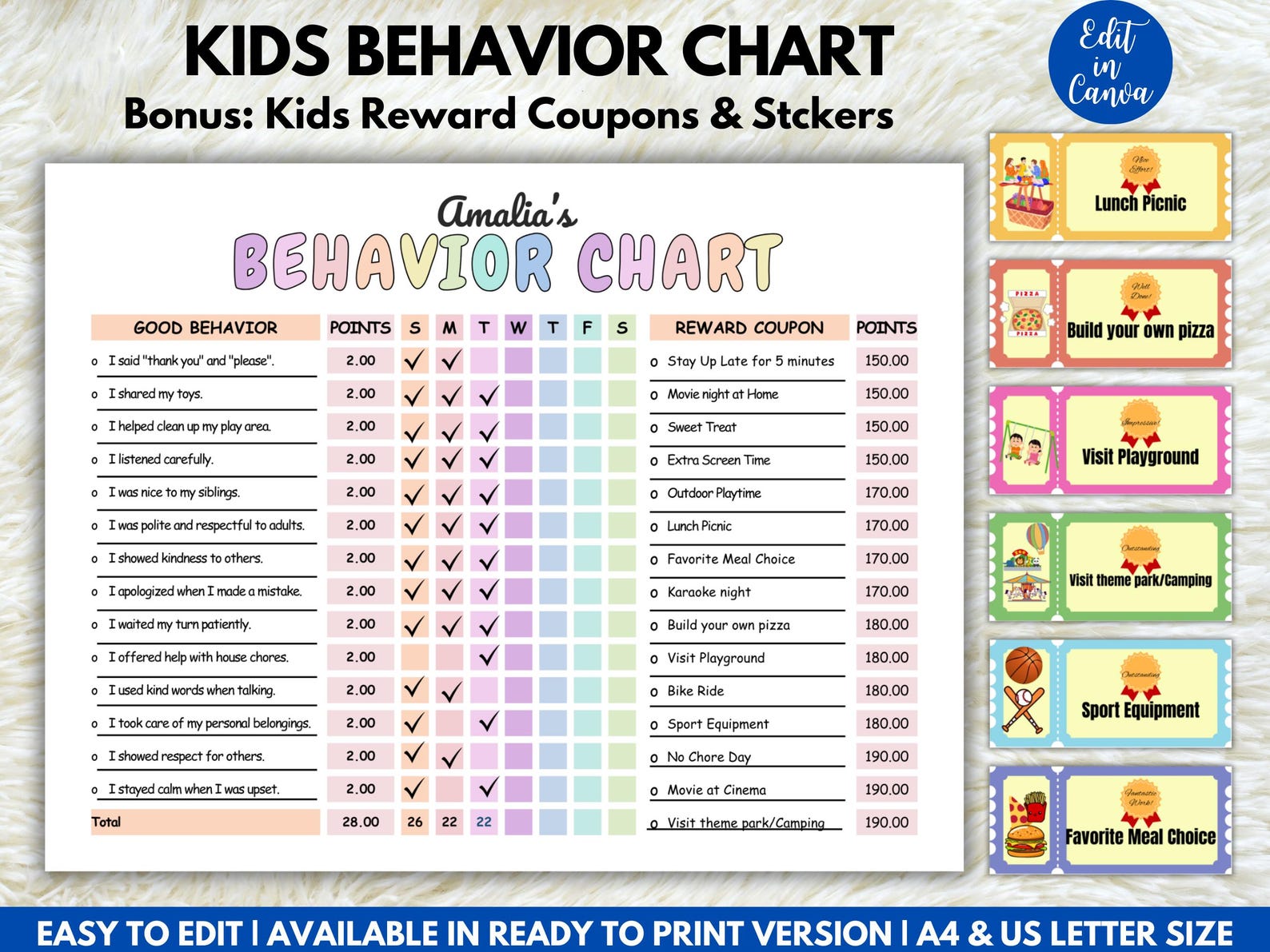 Editable Behavior Chart, Behavior Chart for Kids, Behavior Tracker ...