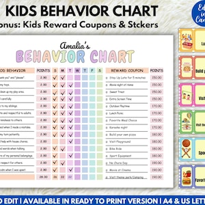 Editable Behavior Chart, Behavior Chart for Kids, Behavior Tracker ...