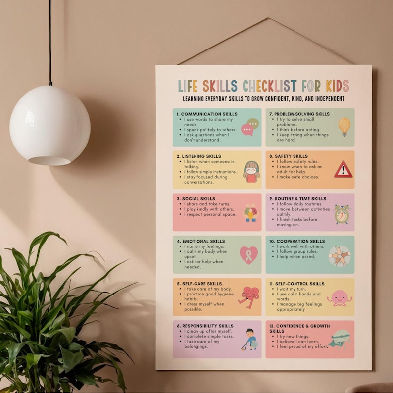 Editable Life Skills Checklist Chart for Kids, Kids Responsibility ...