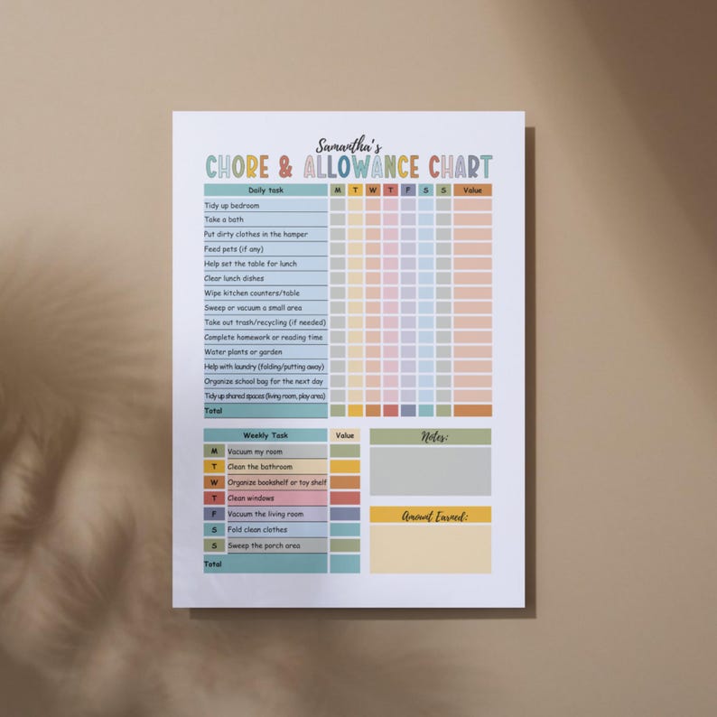 Editable Kids Allowance Chart, Kids Allowance Tracker, Kids Chore ...