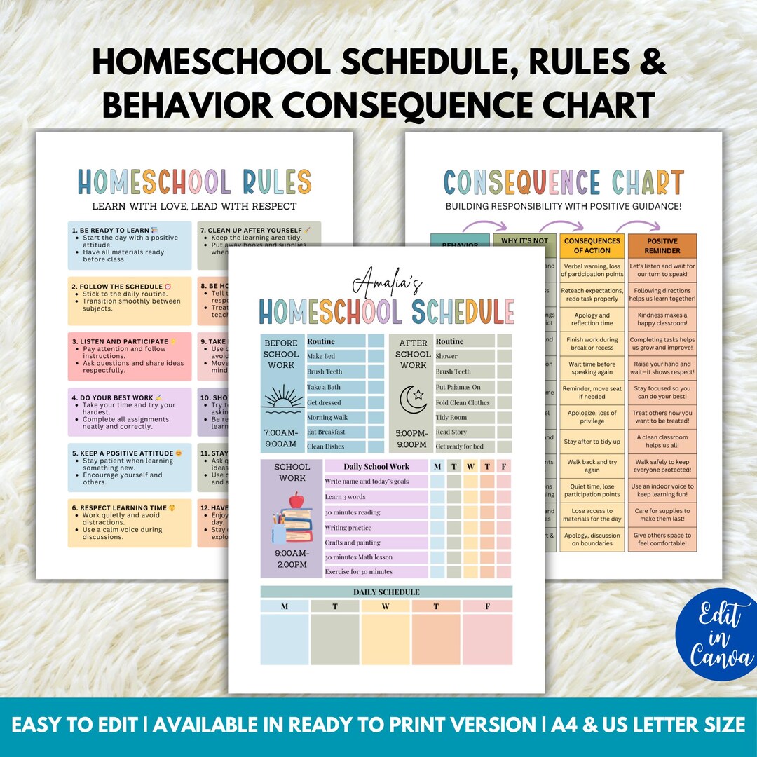 Editable Homeschool Schedule, Homeschool Rules, Homeschool Behavior ...