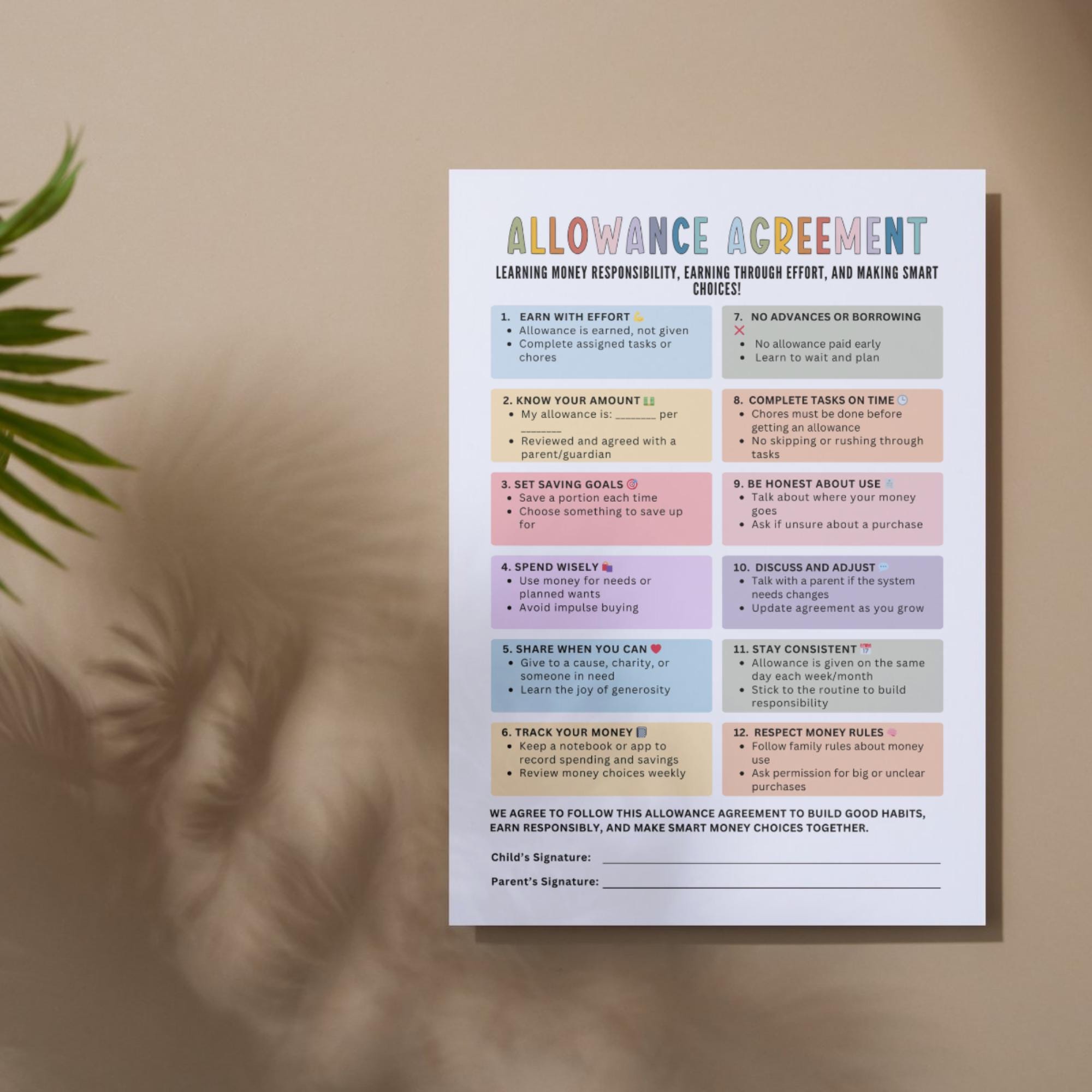 Editable Allowance Chart, Allowance Tracker for Kids, Allowance Rules ...