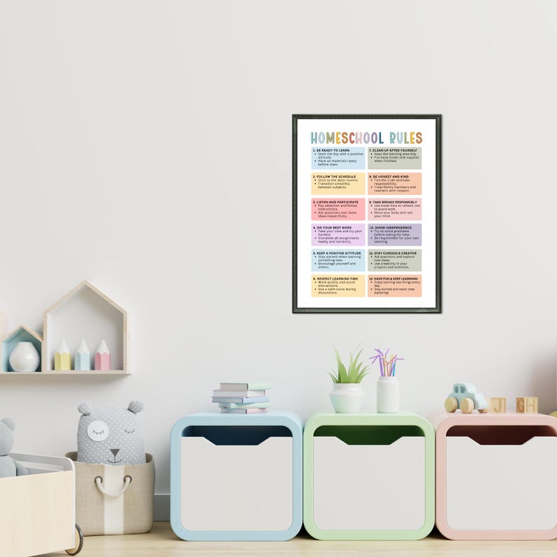 Editable Homeschool Rules for Kids, Classroom Behavior Agreement ...