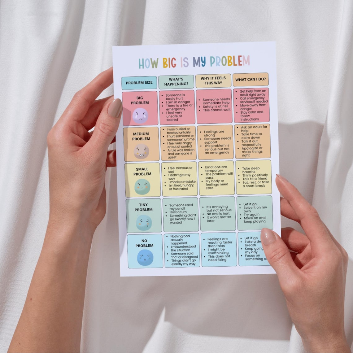 Problem Solving Chart, Self-regulation Zones, Calming Corner Print ...