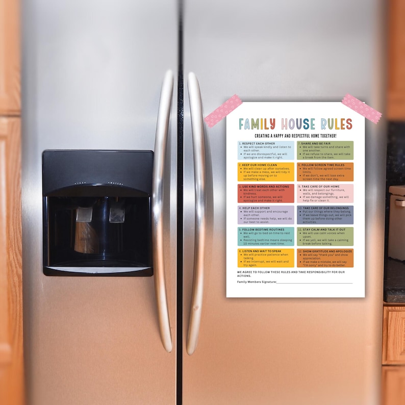 Editable Family House Rules Chart, Household Agreement, Family Values ...