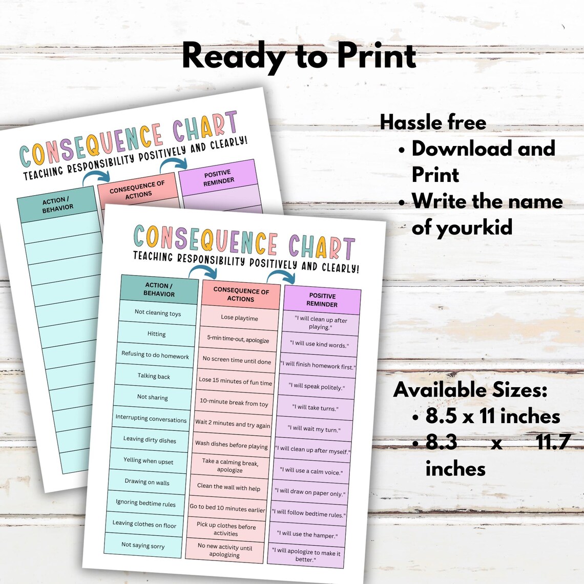 Editable Kids Behavior Consequence Chart, Action Consequence Chart ...