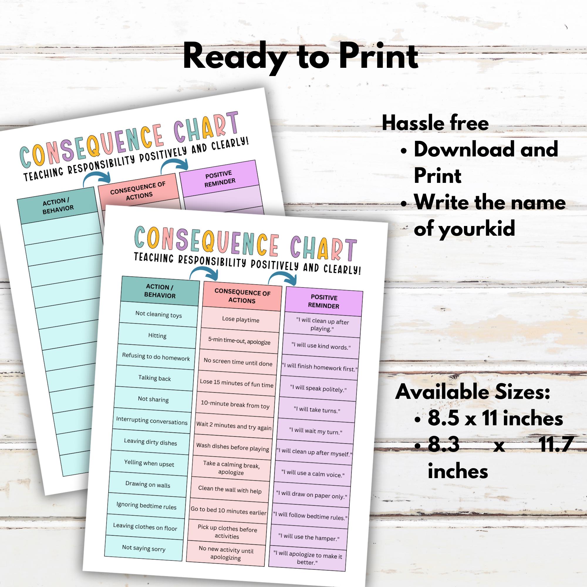 Consequence Chart, Action Consequence Checklist, Kids Good Behavior ...