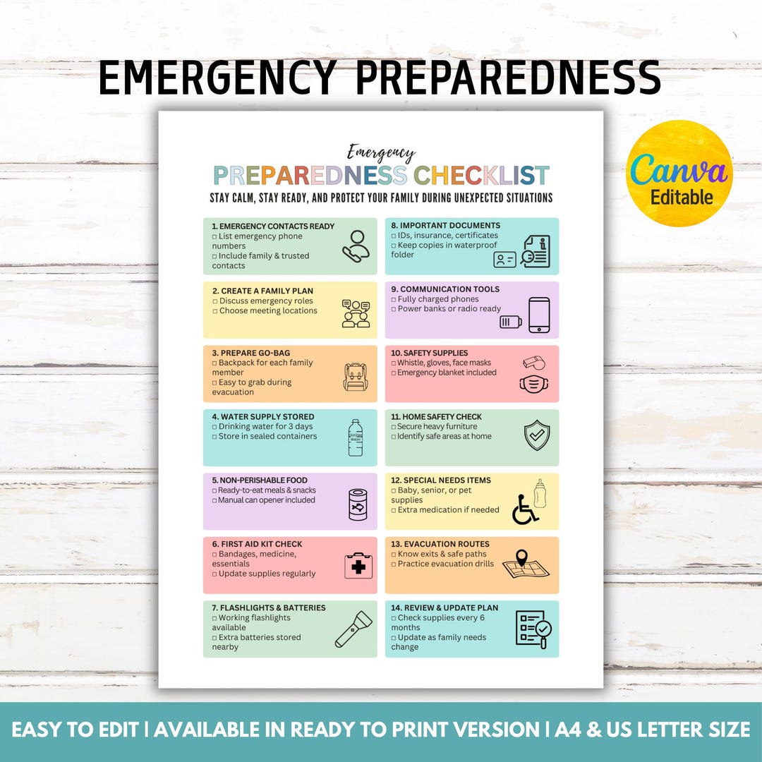 Emergency Preparedness Checklist, Family Emergency Plan, Disaster ...
