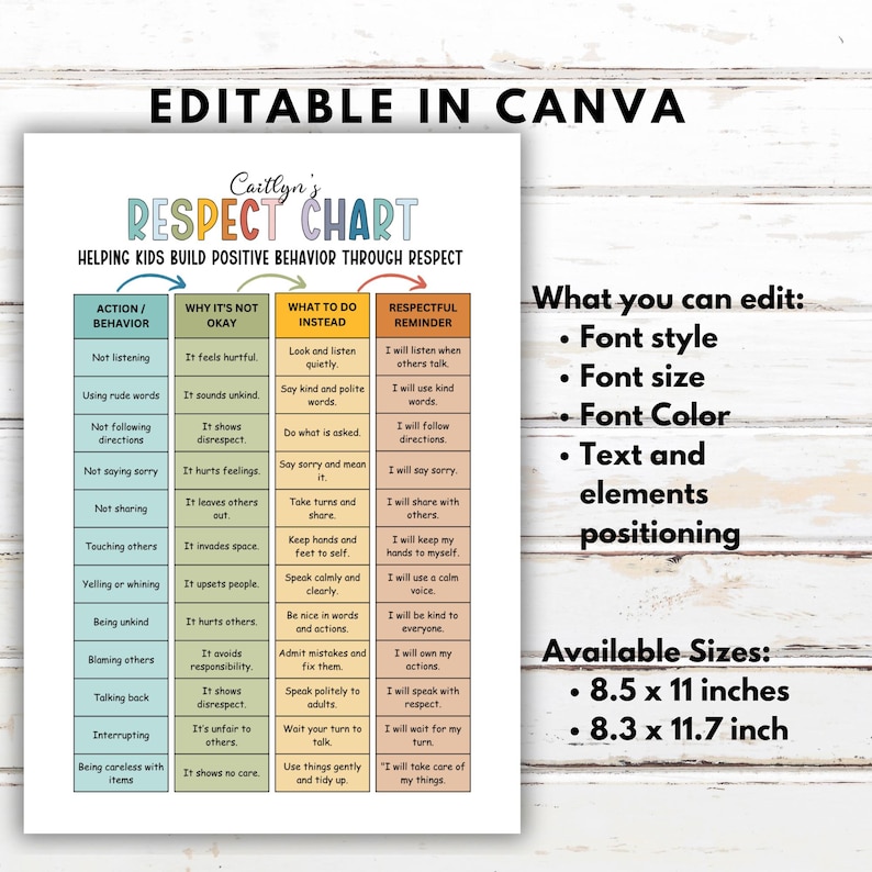 Editable Respect Chart for Kids, Positive Behavior Consequence Chart ...