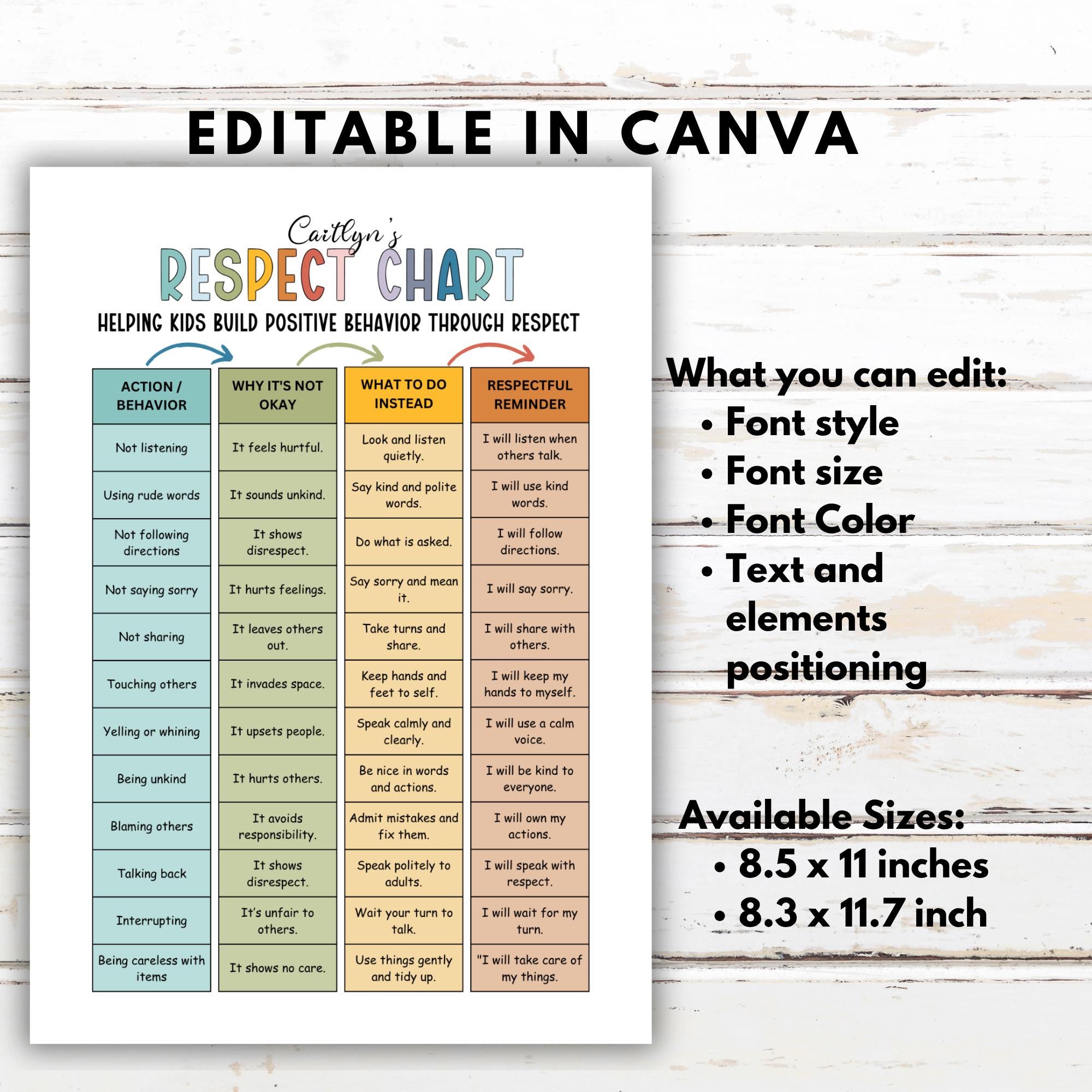 Editable Respect Chart for Kids, Positive Behavior Consequence Chart ...