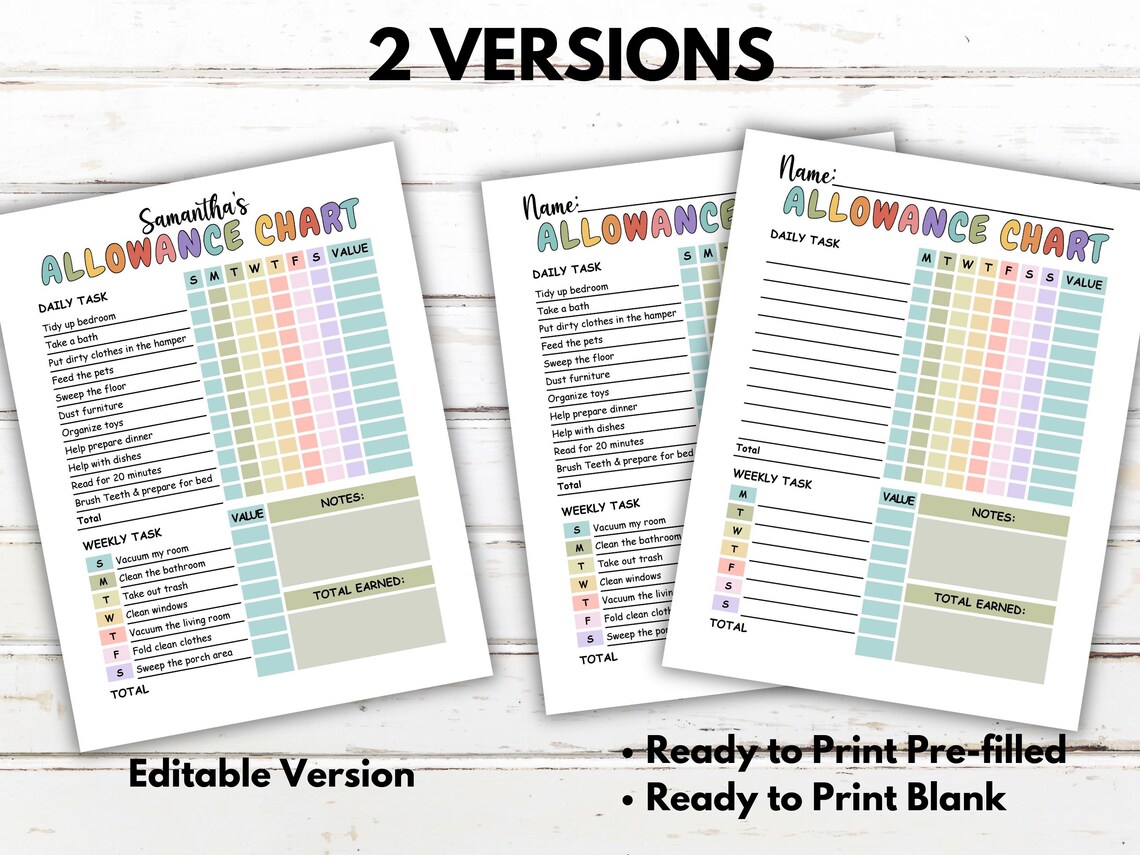 Editable Kids Allowance Chart, Kids Allowance Tracker, Weekly Allowance ...