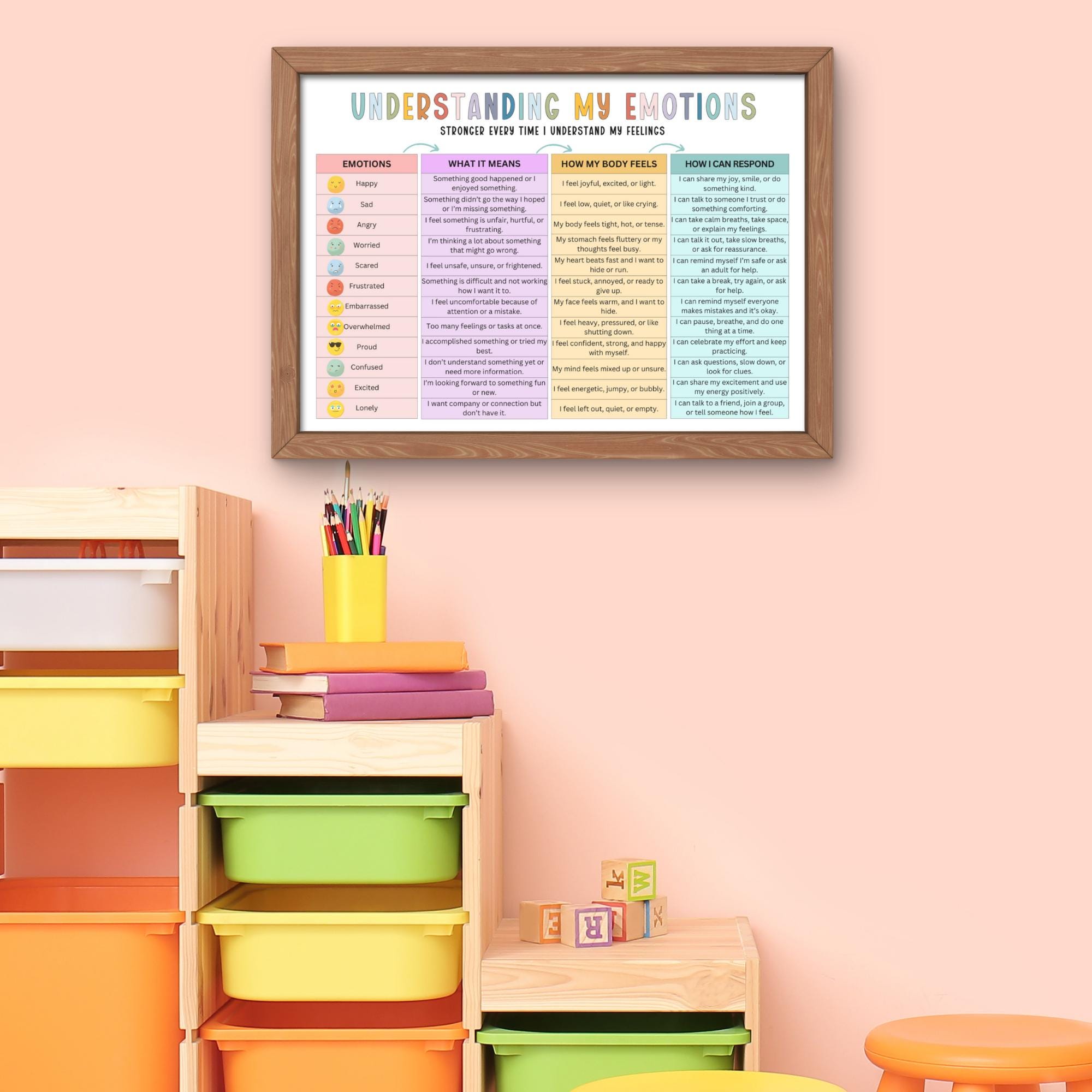 Understanding My Emotions Chart, Kids Emotion Regulation Chart, Calm ...