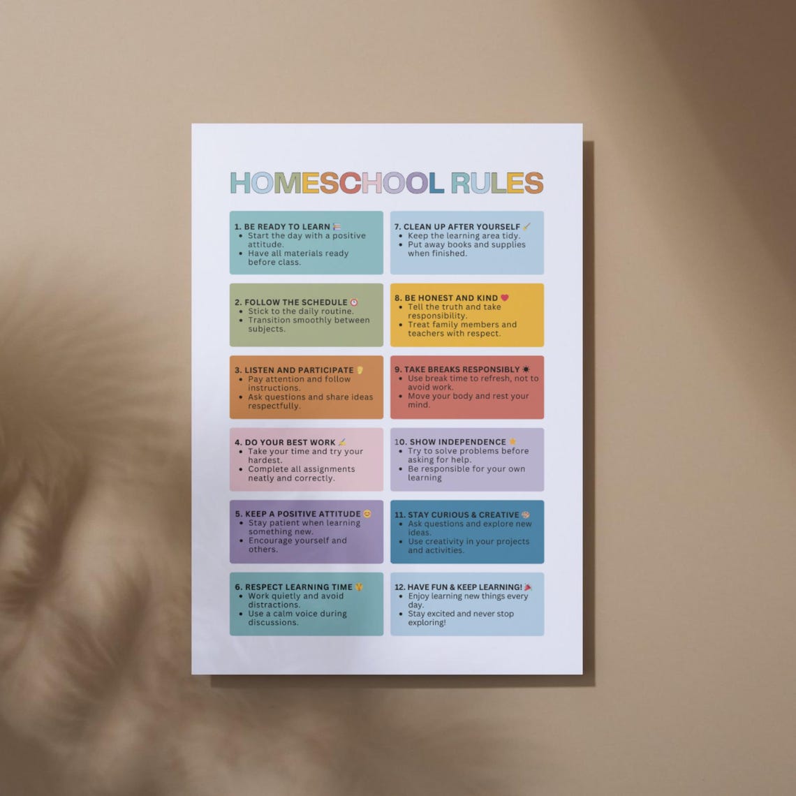Homeschool Rules Poster: Kids Behavior Chart, Classroom Decor (canva ...