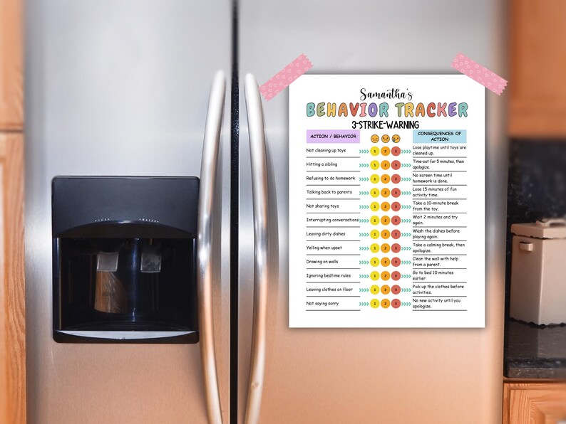 Editable 3-strike Behavior Chart, Kids Behavior Consequence Chart ...