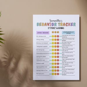 3-strike Behavior Chart: Kids Consequence Tracker (editable Canva ...
