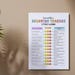 3-strike Behavior Chart: Kids Consequence Tracker (editable Canva ...