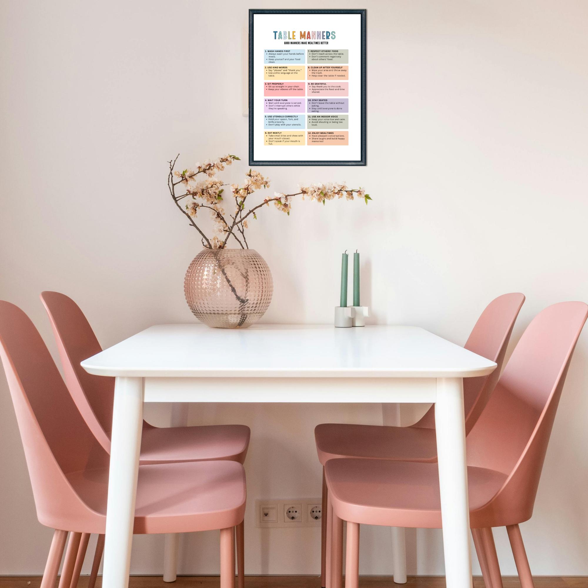 Editable Table Manners Chart, Family Table Manners, Table Behavior ...