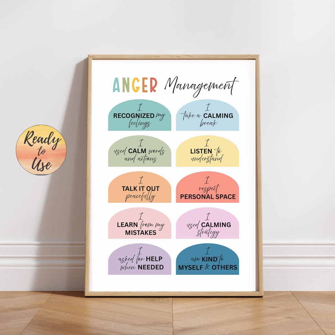 Anger Management Printable Poster for Kids, Calming Down Poster ...