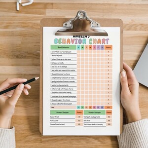 Editable Kids Behavior Chart: Positive Reward Tracker (digital Download ...