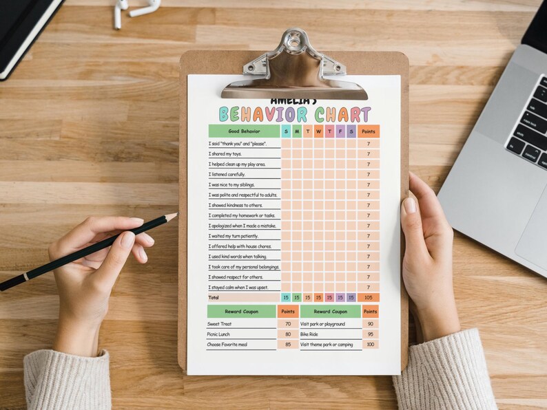 Editable Kids Behavior Chart: Positive Reward Tracker (digital Download ...