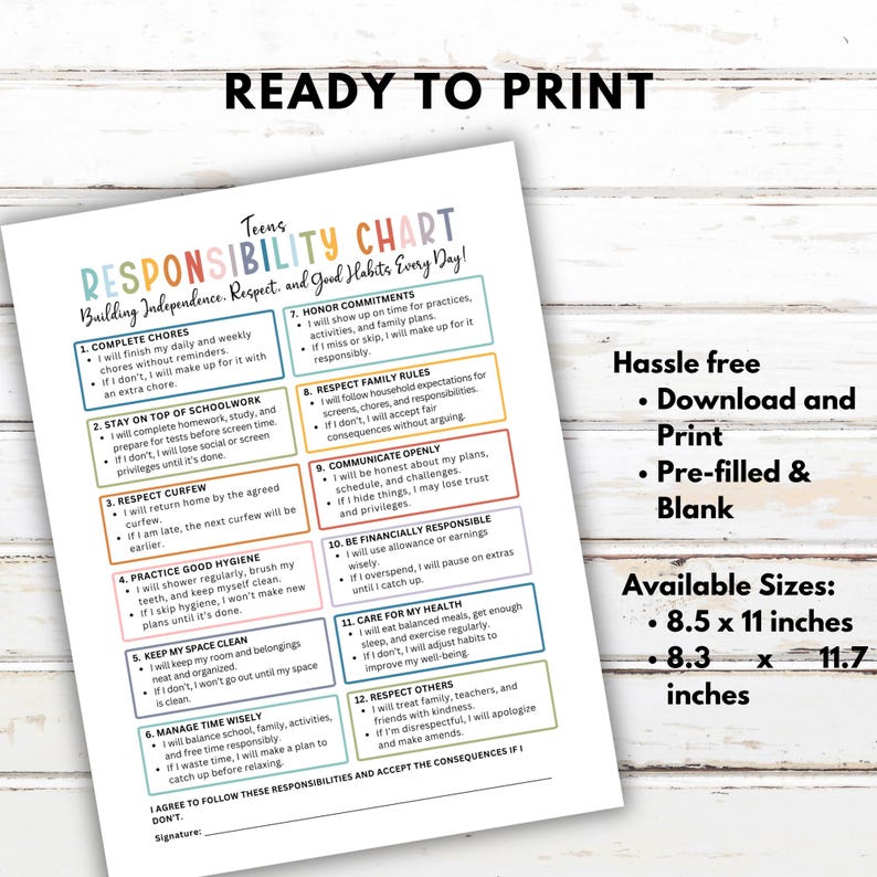 Editable Teens Chart, Responsibility Chart, Behavior Consequence ...