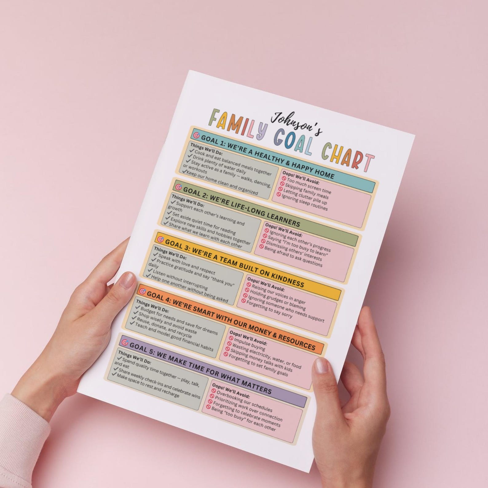 Editable Family Goal Chart Template: Printable Planner (US Letter & A4 ...