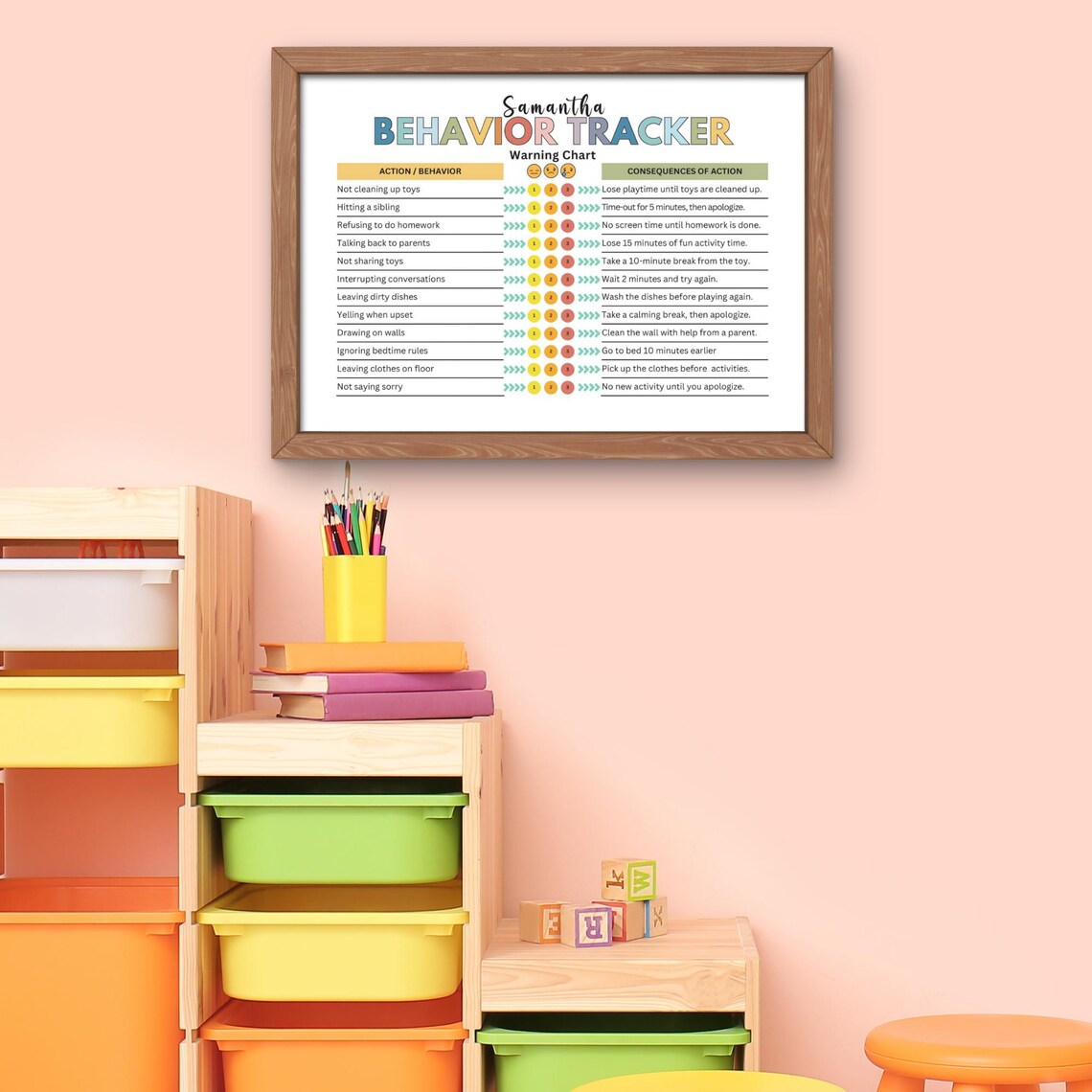 Behavior Consequence Chart, Kids Homeschool Behavior Chart, Warning ...