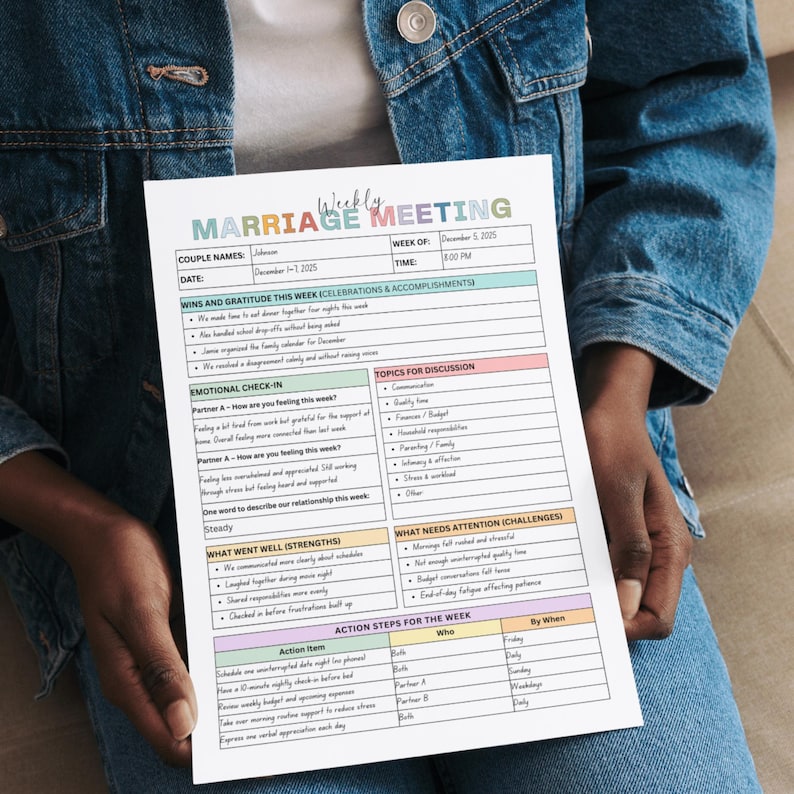 Editable Weekly Marriage Meeting Template, Couple Check-in Meeting ...
