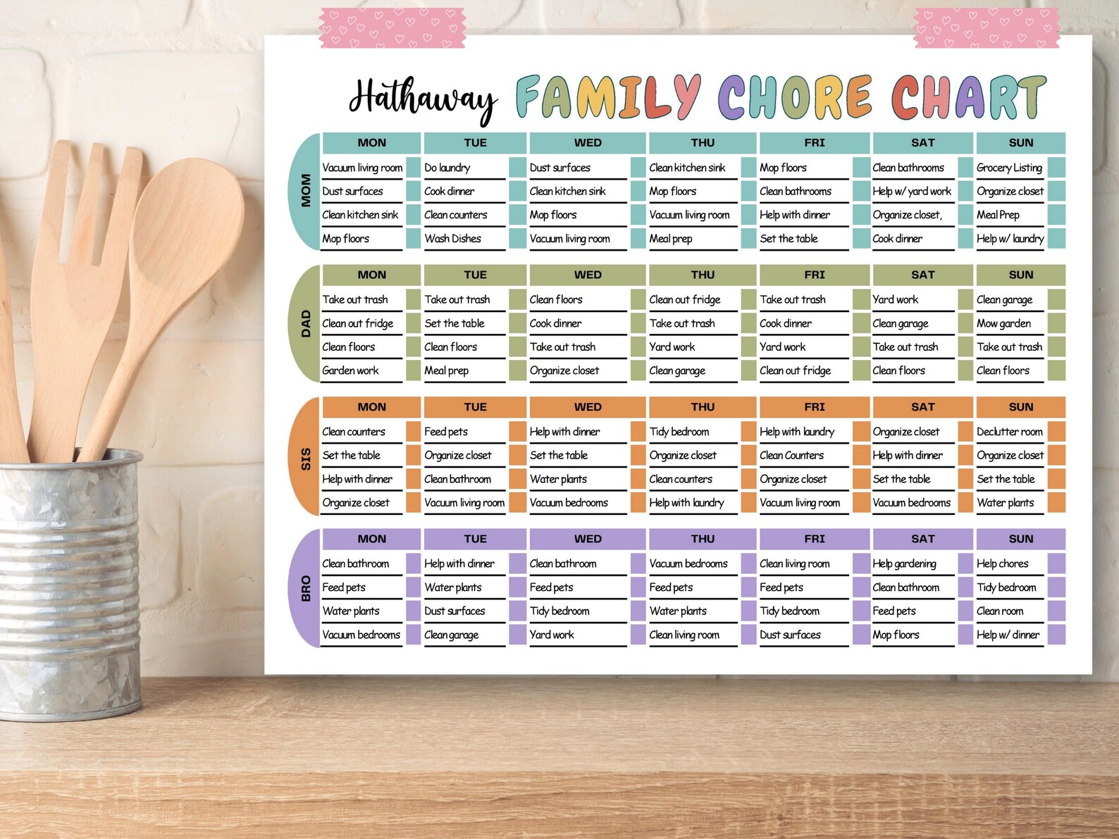 Editable Family Chore Chart, Printable Household Chore Chart, Kids ...