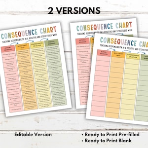 Behavior Consequence Char, Good Behavior Tracker for Kids, Behavior ...