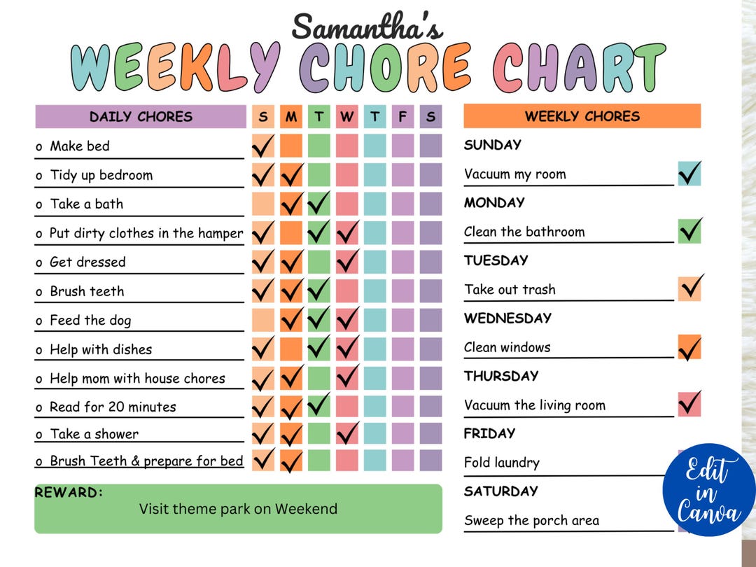 Kids Weekly Chore Chart, Kids Task Tracker, Kids Daily Planner, Kids ...