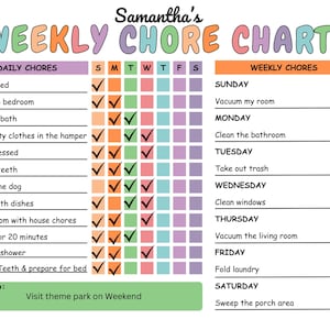 Kids Weekly Chore Chart, Kids Task Tracker, Kids Daily Planner, Kids ...