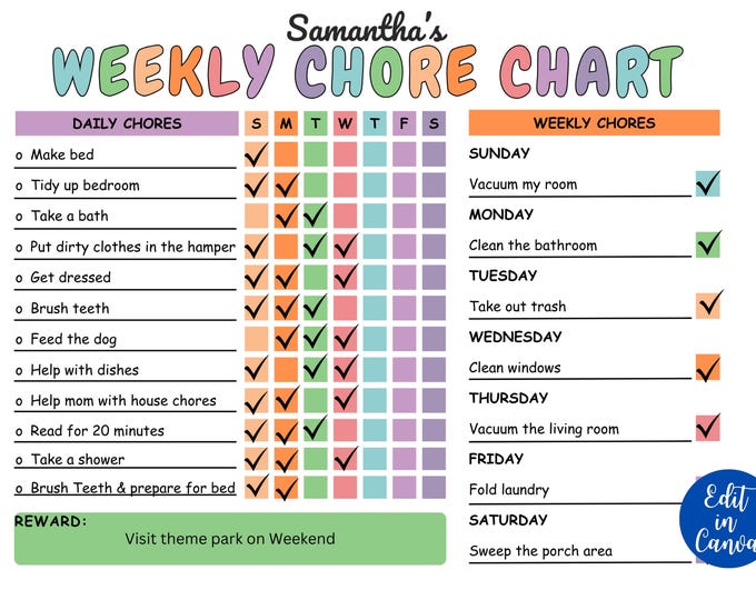 Editable Kids Chore Chart, Multiple Siblings, Printable (canva Template ...