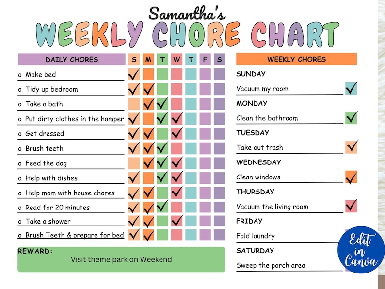 Kids Weekly Chore Chart, Kids Task Tracker, Kids Daily Planner, Kids ...