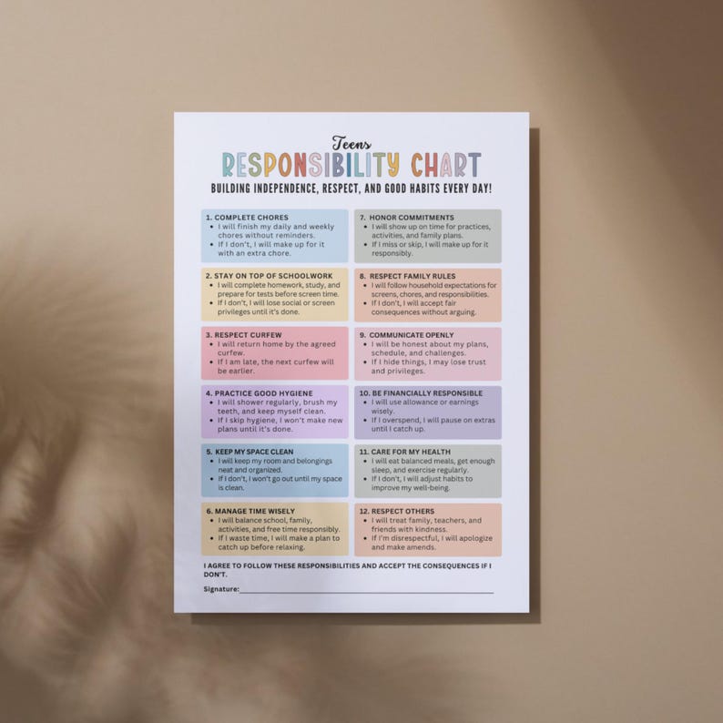 Editable Teens Responsibility Chart, Responsibility Checklist ...