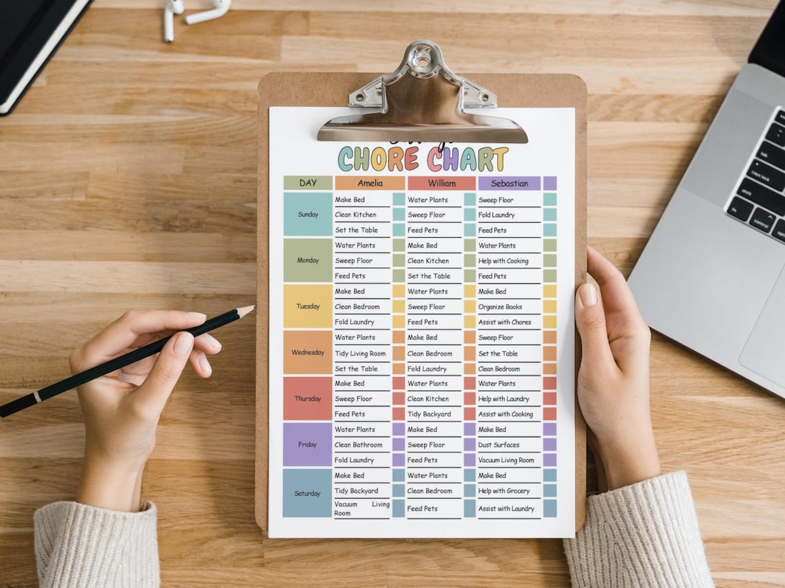 Editable Kids Chore Chart, Multiple Siblings, Printable (canva Template ...