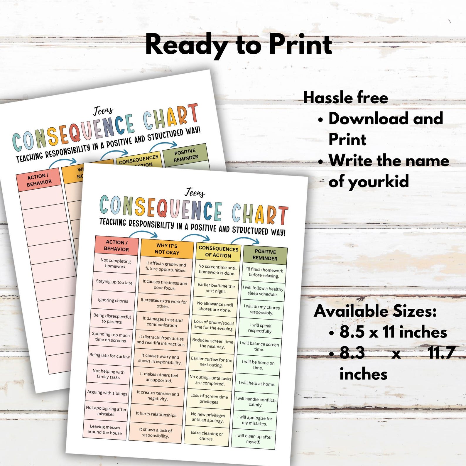 Editable Behavior Consequence Chart, Consequence of Actions Chart, Behavior Tracker for Teens ...