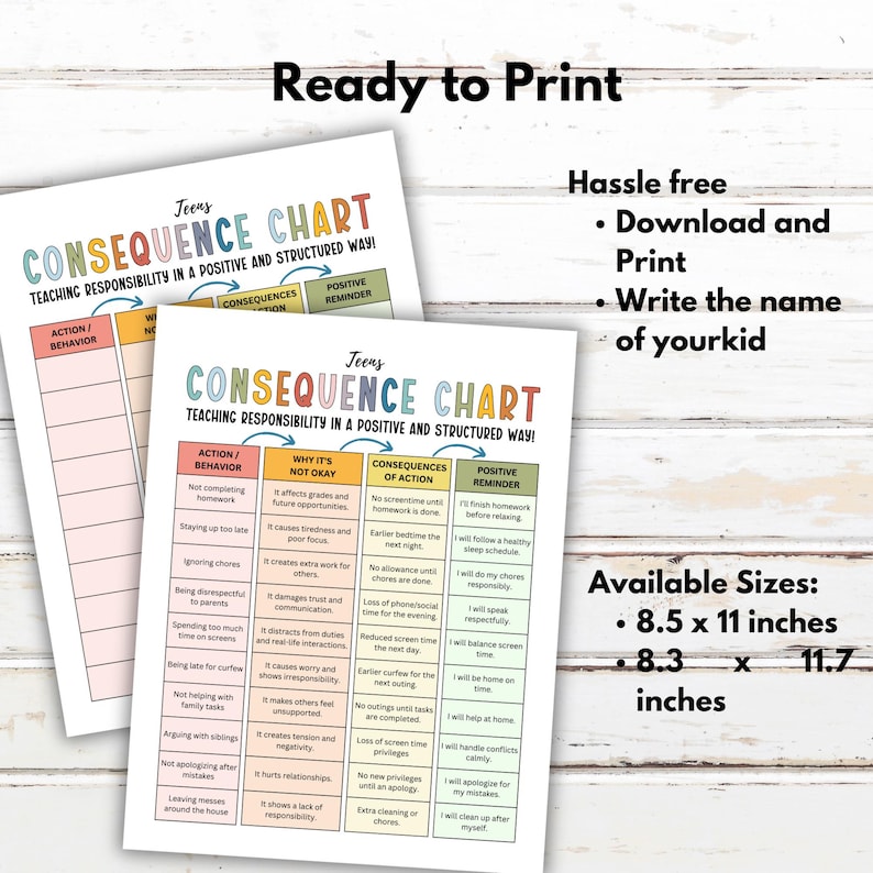 Editable Behavior Consequence Chart, Consequence of Actions Chart ...